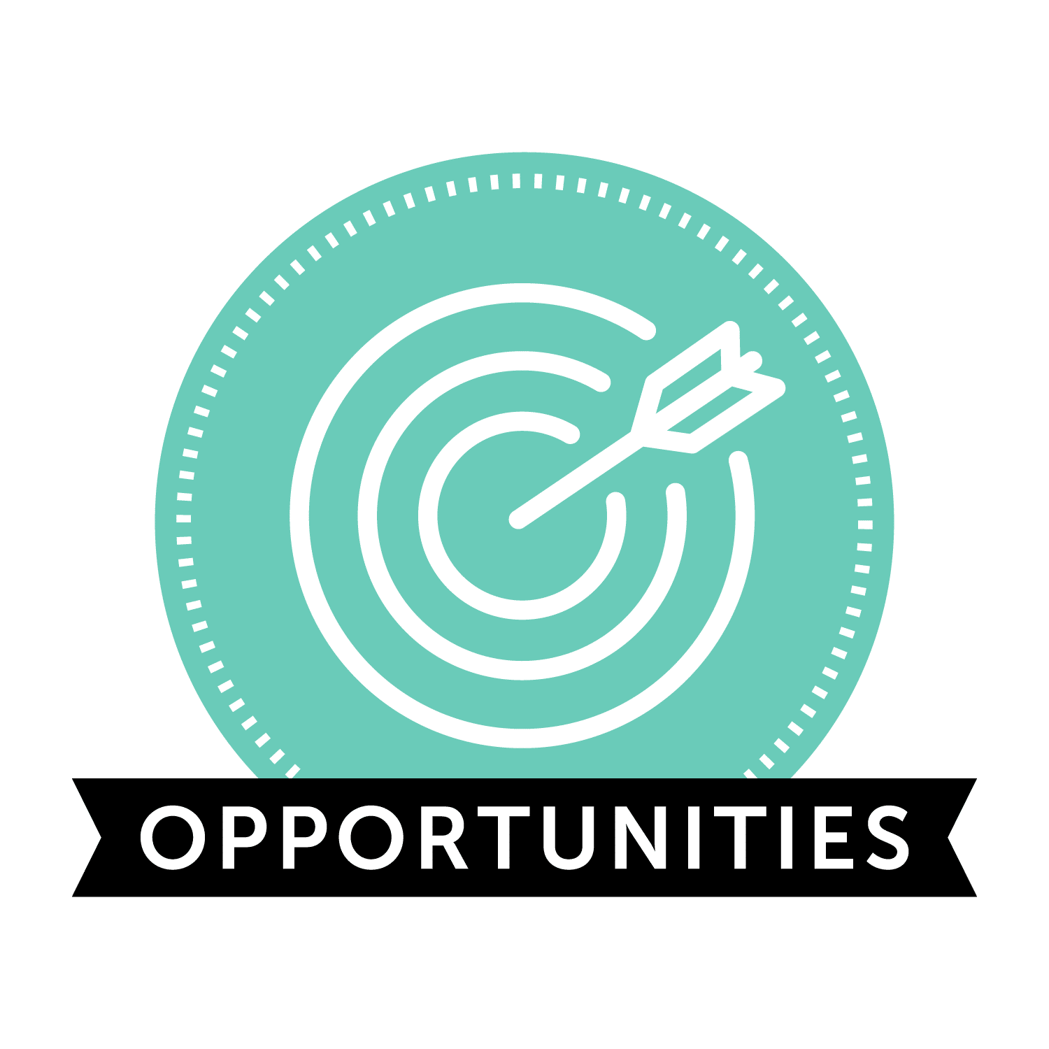 A Focus on SWOT - Focus Communications